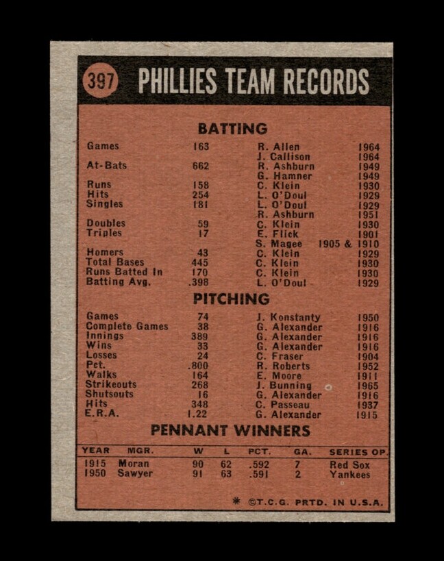 1972 Topps Set-Break #397 Philadelphia Phillies NR-MINT *GMCARDS* | eBay