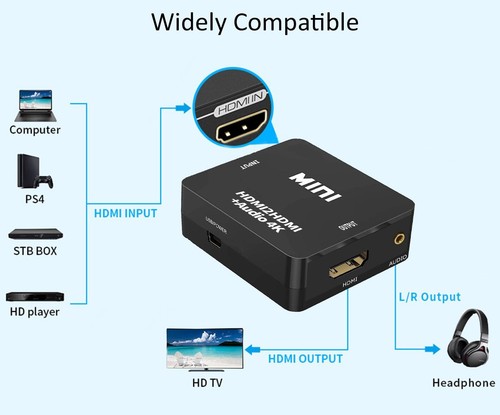 HDMI Audio Extractor, 4K HDMI to HDMI Splitter 3.5mm AUX Audio 1080P ...