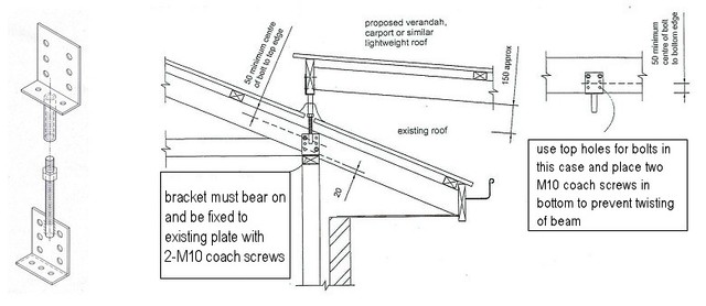 Roof Extenda Bracket With Weather Seal - Standard Height for sale ...
