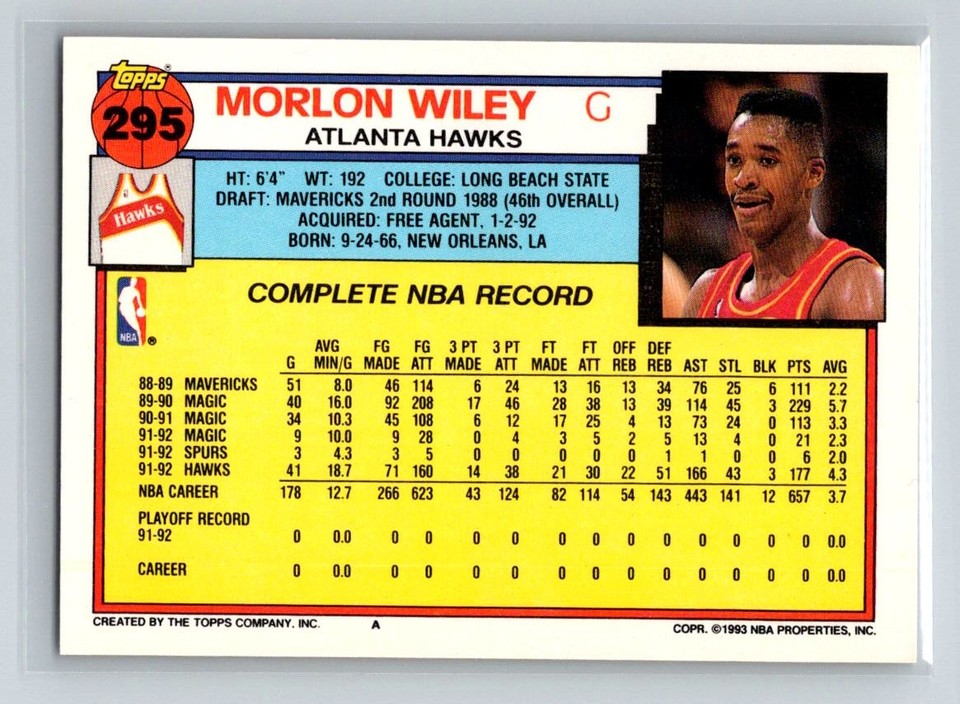 1992-93 Topps #295 Morlon Wiley Atlanta Hawks Basketball Card | eBay