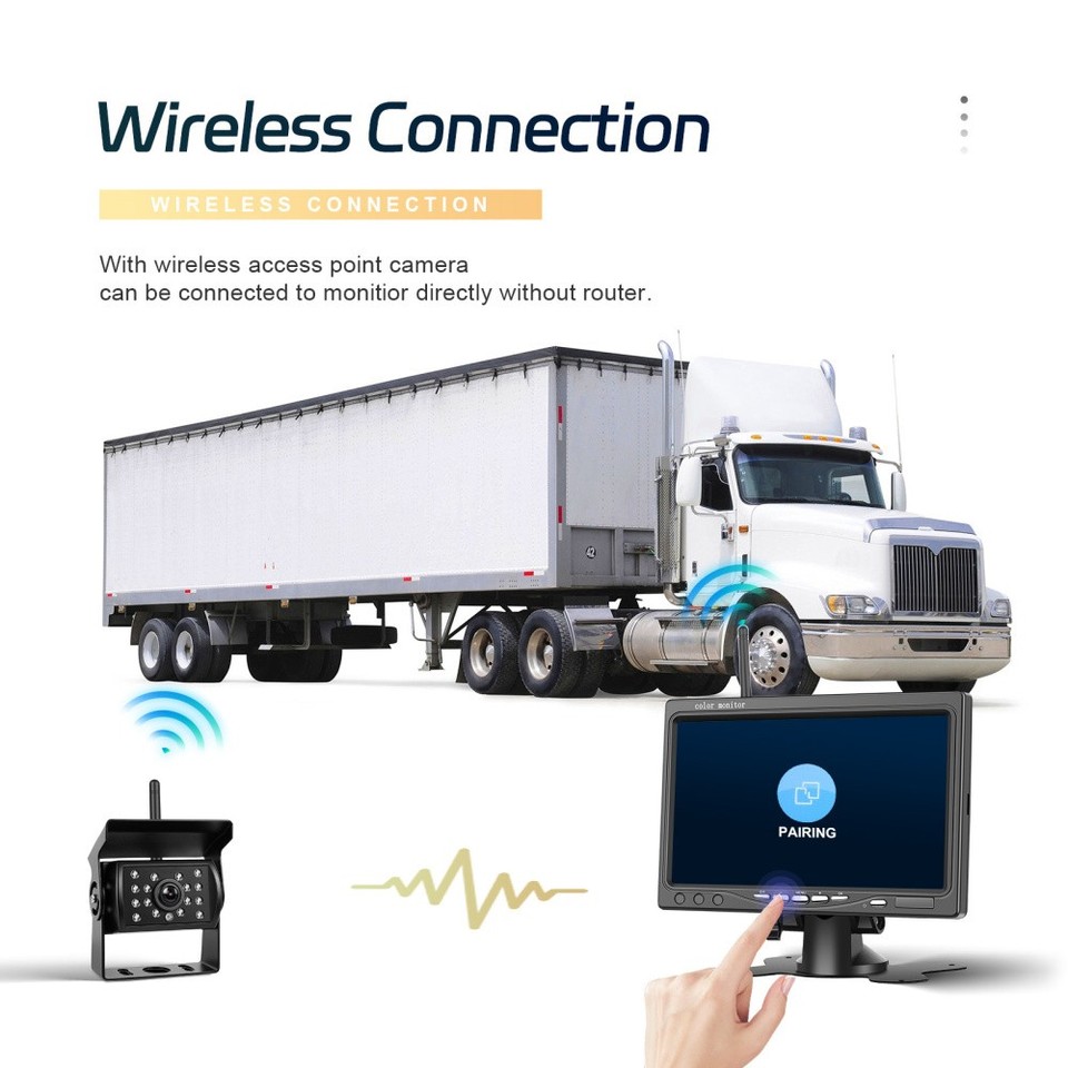 Digital Wireless Backup Camera BSD AI Detection 7 Inch DVR Monitor 12V ...