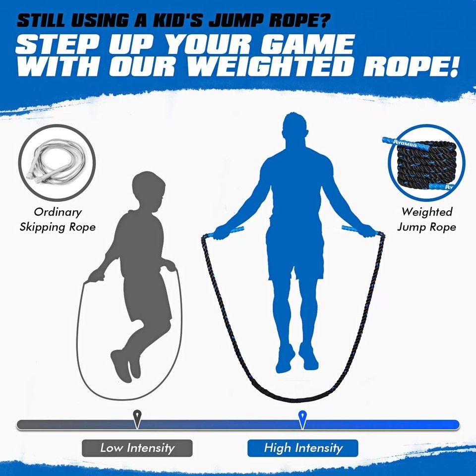 Jump Rope, Weighted Jump Rope for Fitness, 1 lb Heavy Jump Ropes for ...