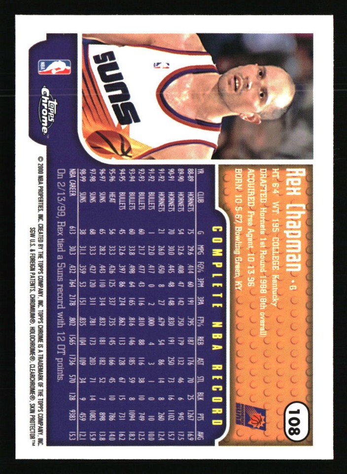 Rex Chapman 1999-00 Topps Chrome #108 BASKETBALL Card | eBay