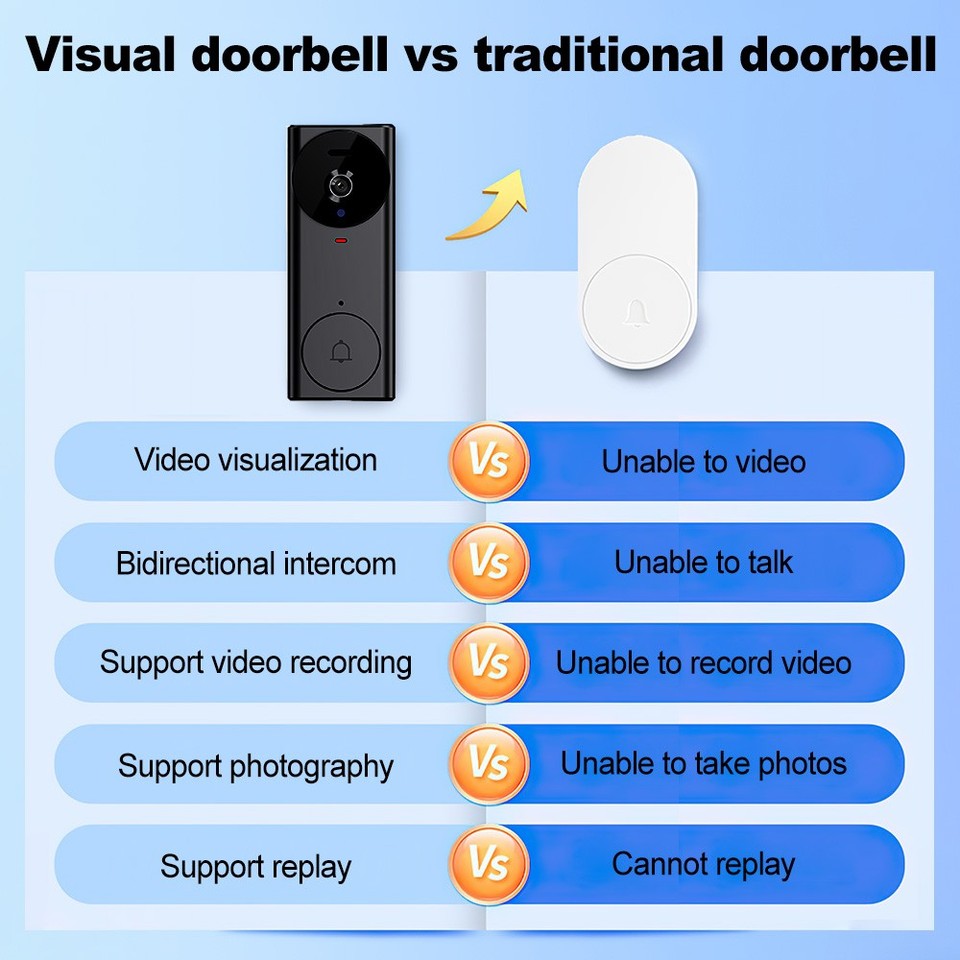 Smart Wireless WiFi Video Door bell Camera Intercom HD Security ...