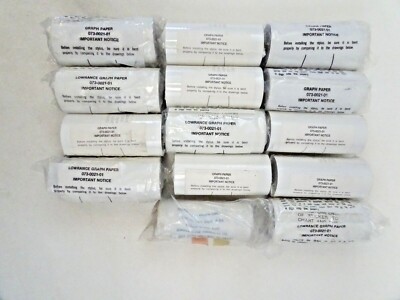 Fishfinders - Paper Graph