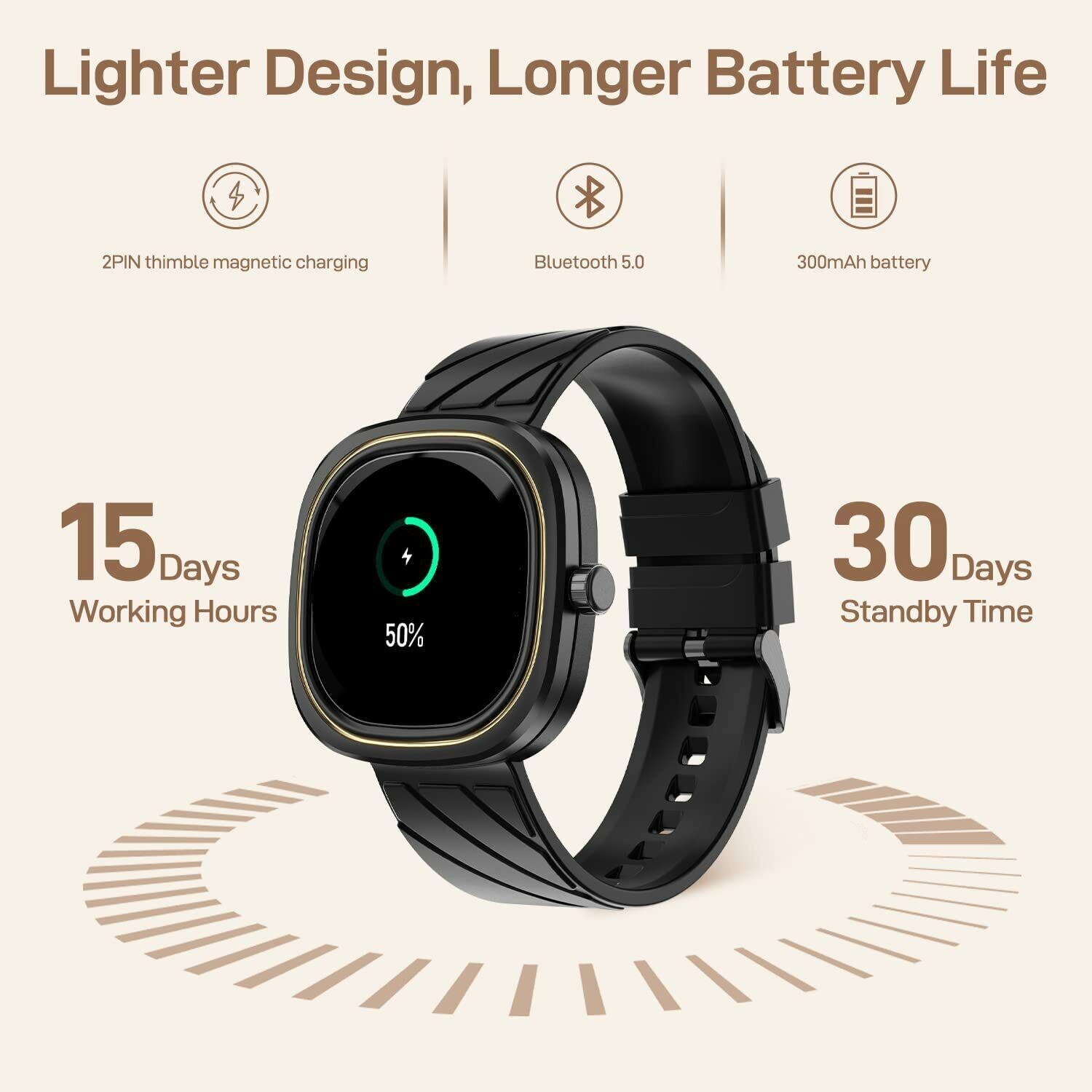 Smart Watch Men Women Fitness Tracker Heart Rate Watches for Android ...
