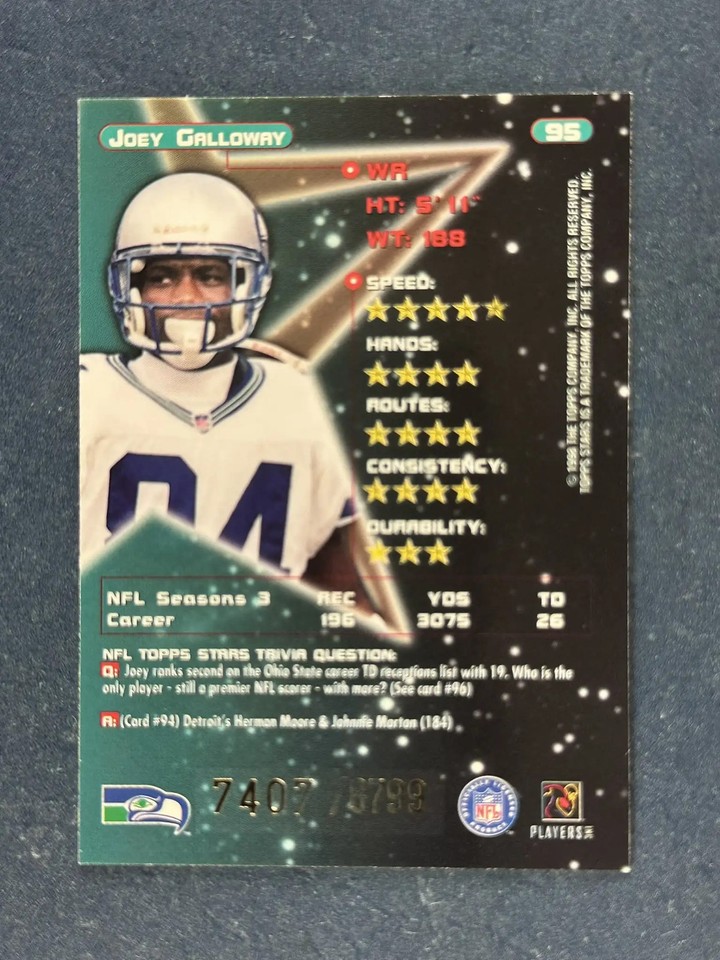 1998 Topps Stars Red #95 Joey Galloway Seattle Seahawks /8799 | eBay