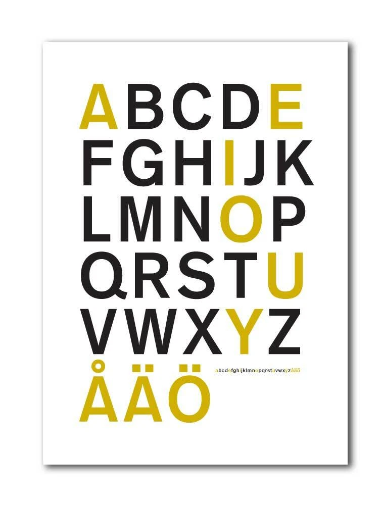 Swedish Alphabet Poster