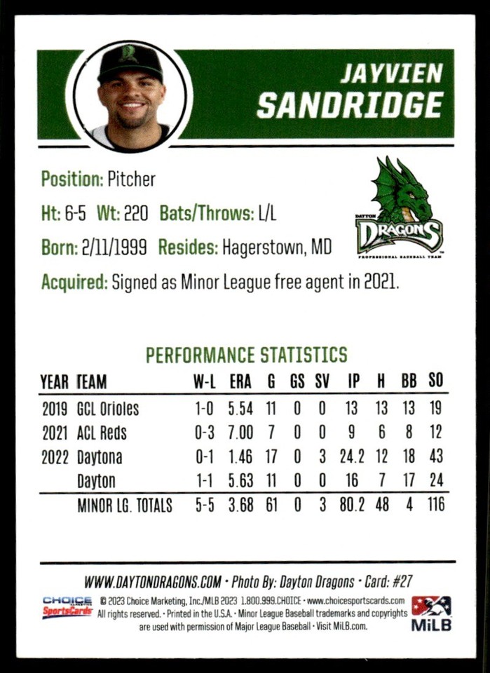 2023 Jayvien Sandridge Choice Minor League Rookie Reds Dayton Dragons ...
