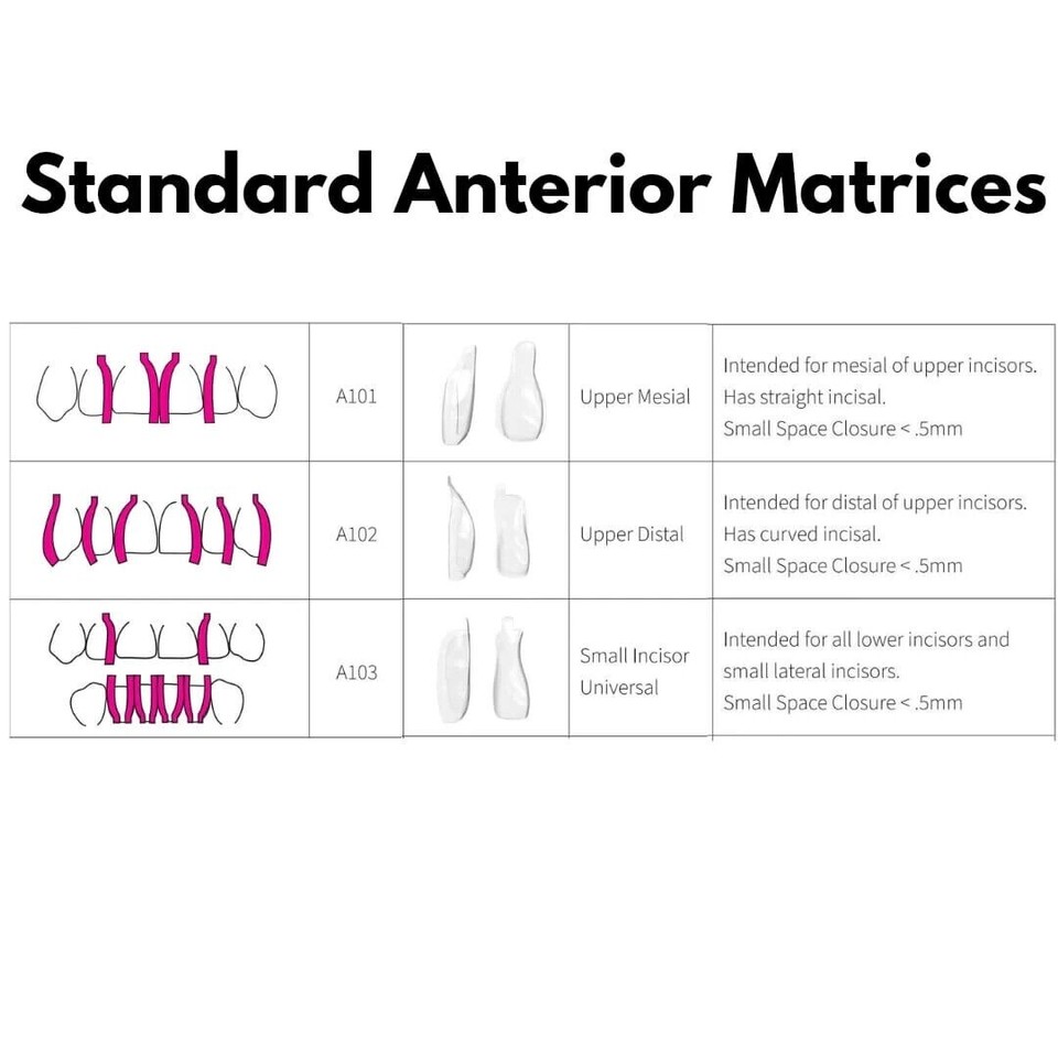 BioClear Anterior Kit Modern Matrix System for Esthetic Restorations ...