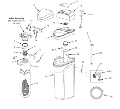 #71 Morton Water Softener Bypass Valve Assembly 7370286 M20 M27 M30 ...