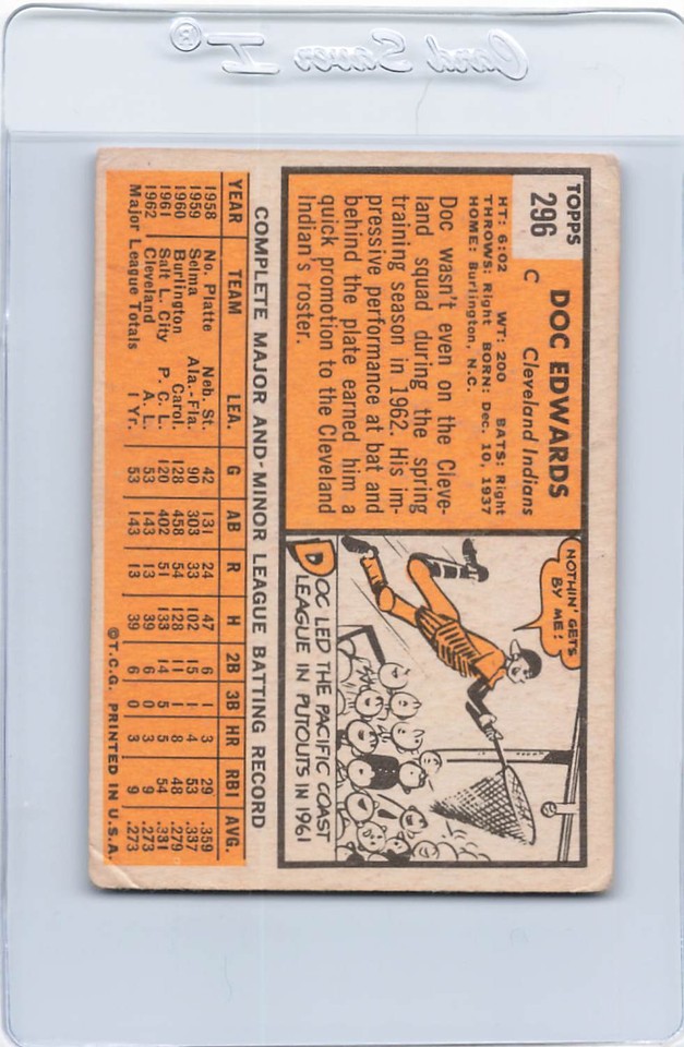 1963 Topps #296 Doc Edwards Indians VG *4115 | eBay