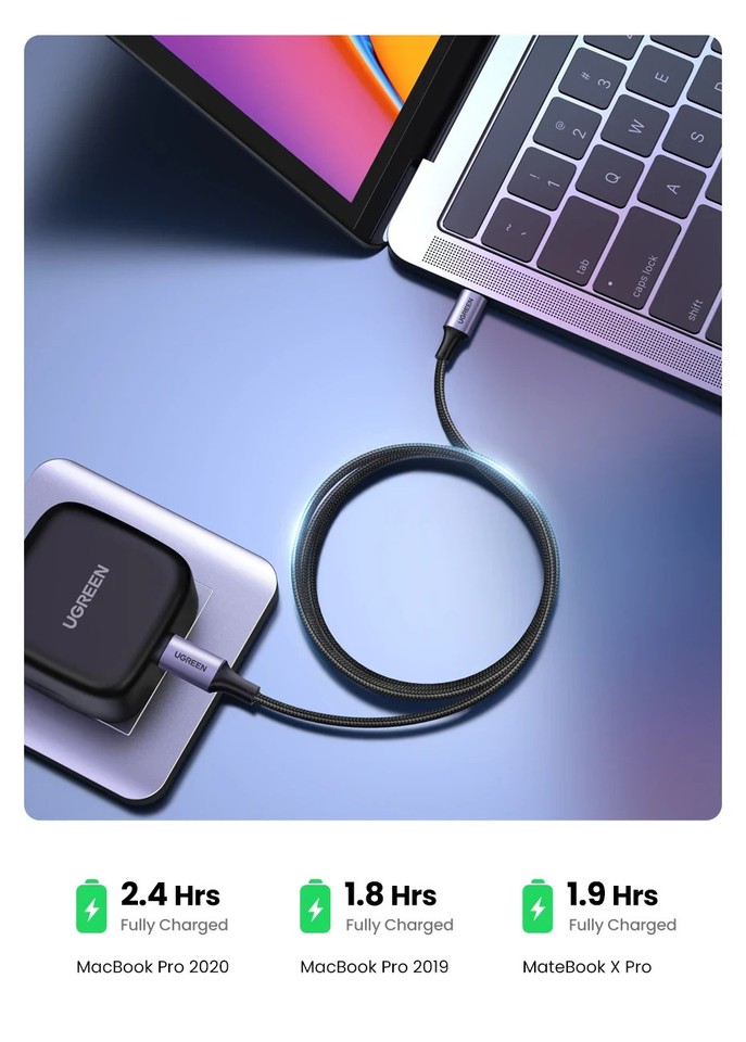 UGREEN 100W USB Type C To USB C Cable For MacBook iPhone17 16 iPad | eBay