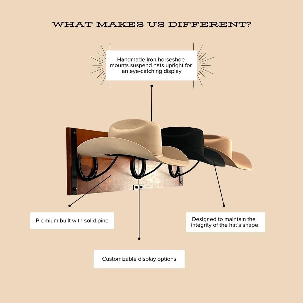 "Wood Cowboy Hat Rack Wall Mount with Metal Accents & Horseshoe ...