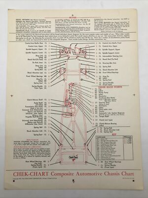 1951 COMPOSITE AUTOMOTIVE CHASSIS CHART Chek-Chart Lubrication Specs ...