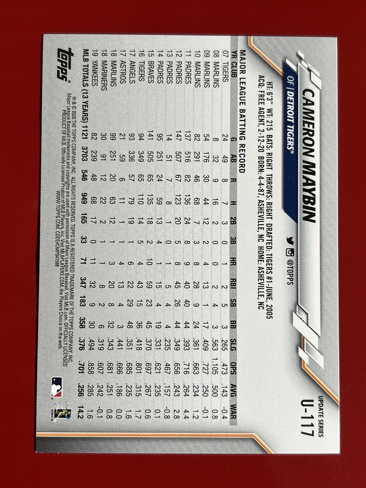 2020 Topps Update Gold Foil Parallel #U117 Cameron Maybin Detroit ...