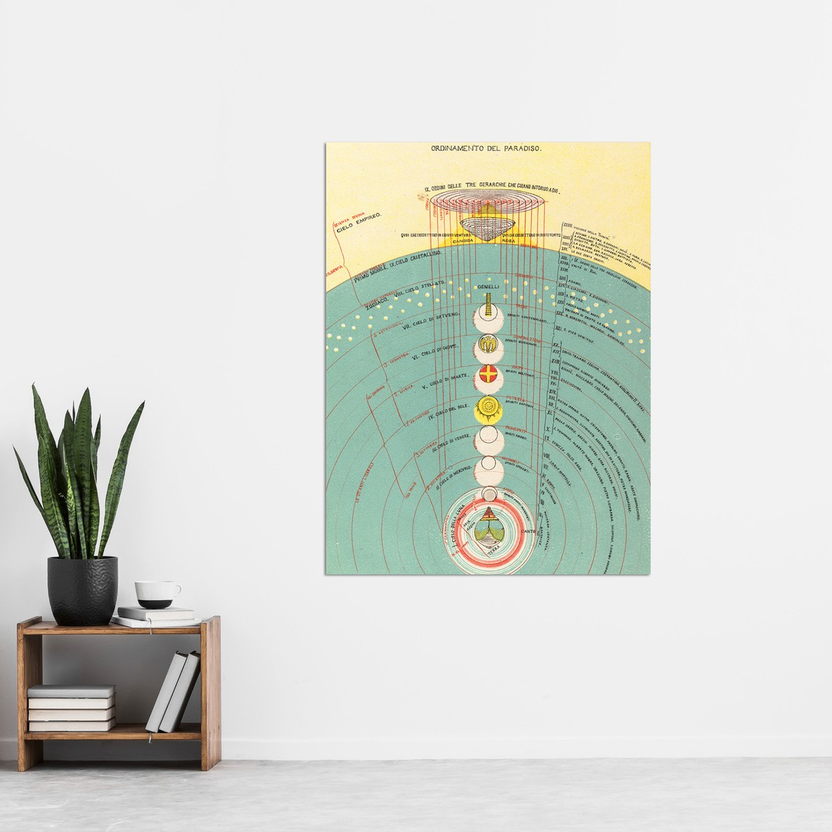 Dante Paradiso Map Paradiso ... With Illustrations By Giovanni Di