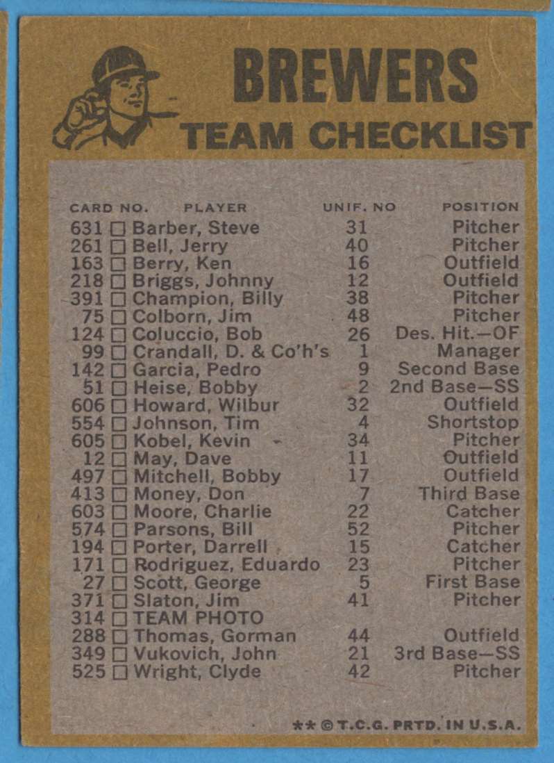 1974 Topps Team Unmarked Checklists (One Star) Milwaukee Brewers #NNO ...