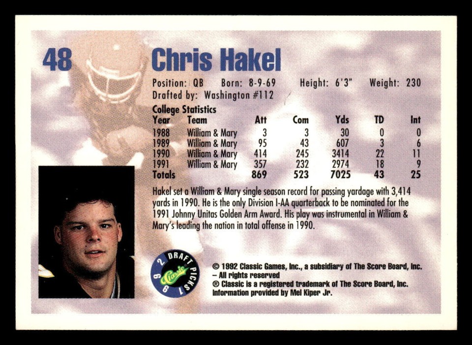 Chris Hakel 1992 Classic Draft Picks Card #48 William & Mary | eBay