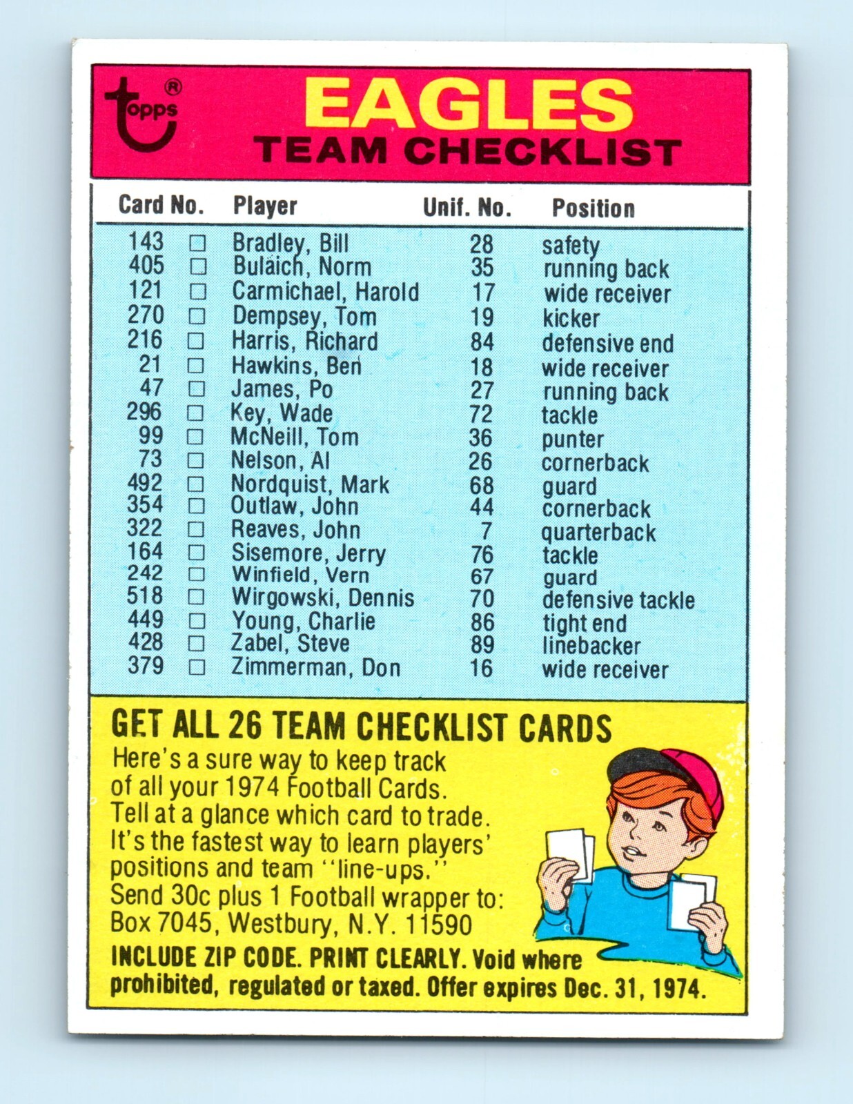 Unmarked 1974 Topps Football Team Checklist - Pick Your Card NM | eBay