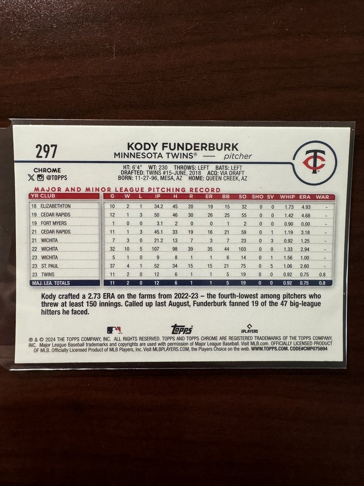 2024 Topps Chrome - #297 Kody Funderburk (RC) Minnesota Twins | eBay