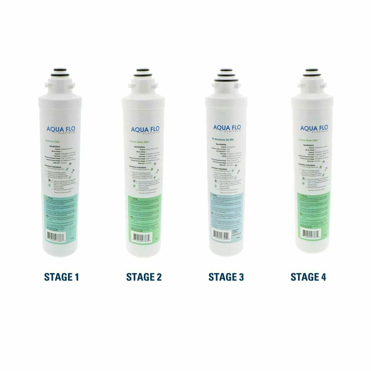 Aqua Flo Pura Platinum QCRO Reverse Osmosis Annual Replacement Filter ...