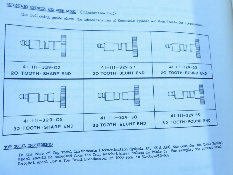 Speedometer Eccentric Spindle & Worm Wheel Gear Fits Triumph TR2 TR4 ...