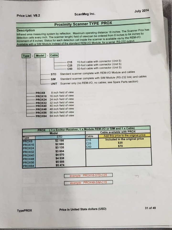 ScanMeg BBS48-STD Model Baby-S Photo Eye Scanners w/Cable(TUR0-C15 ...