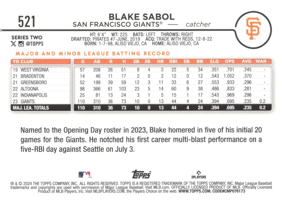 2024 Topps Series 2 - Blake Sabol #521 582 Montgomery Club | eBay