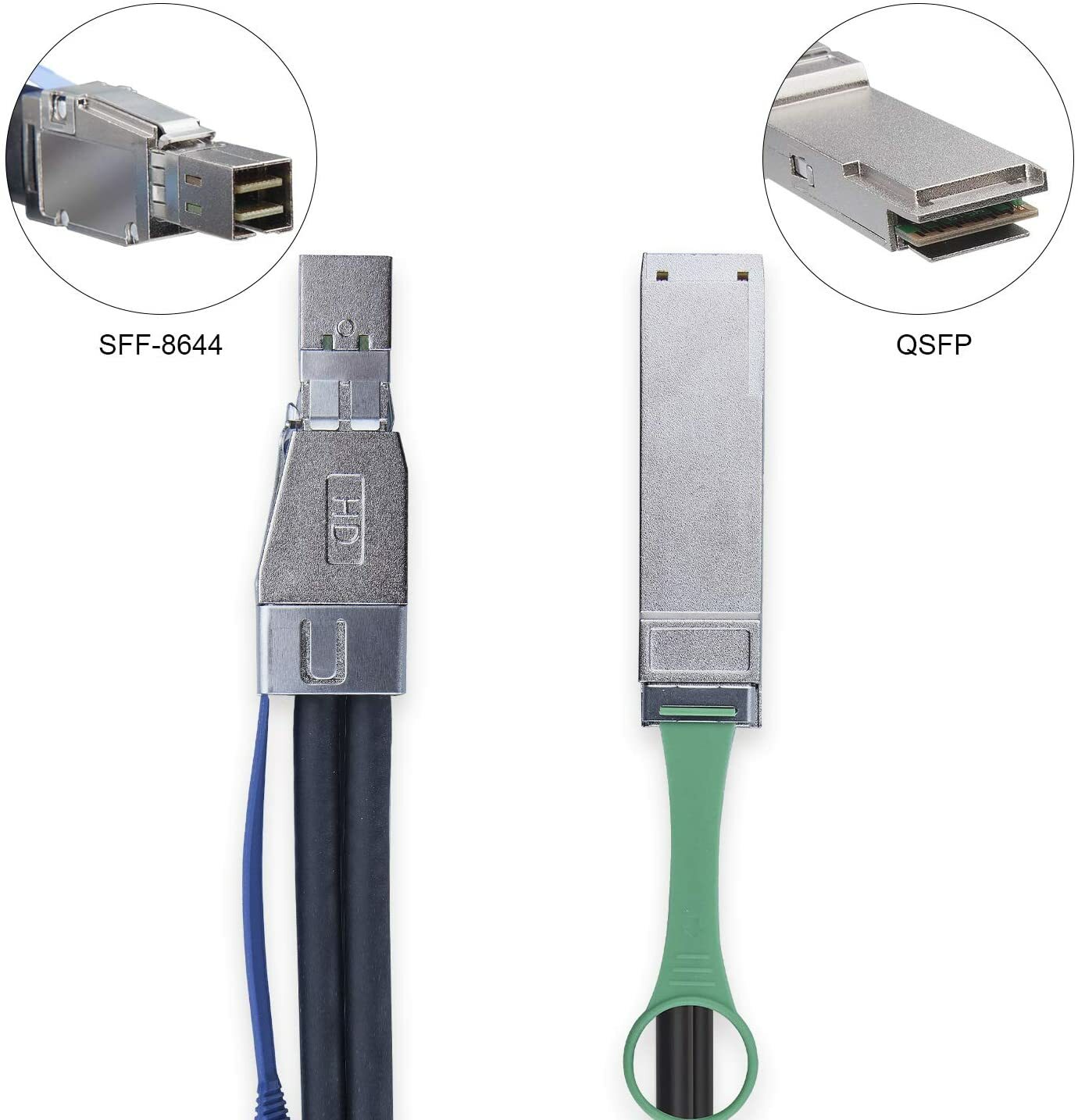 External SAS Cable QSFP SFF-8436 to SFF-8644 Hybrid HD Mini SAS Cable 3 ...