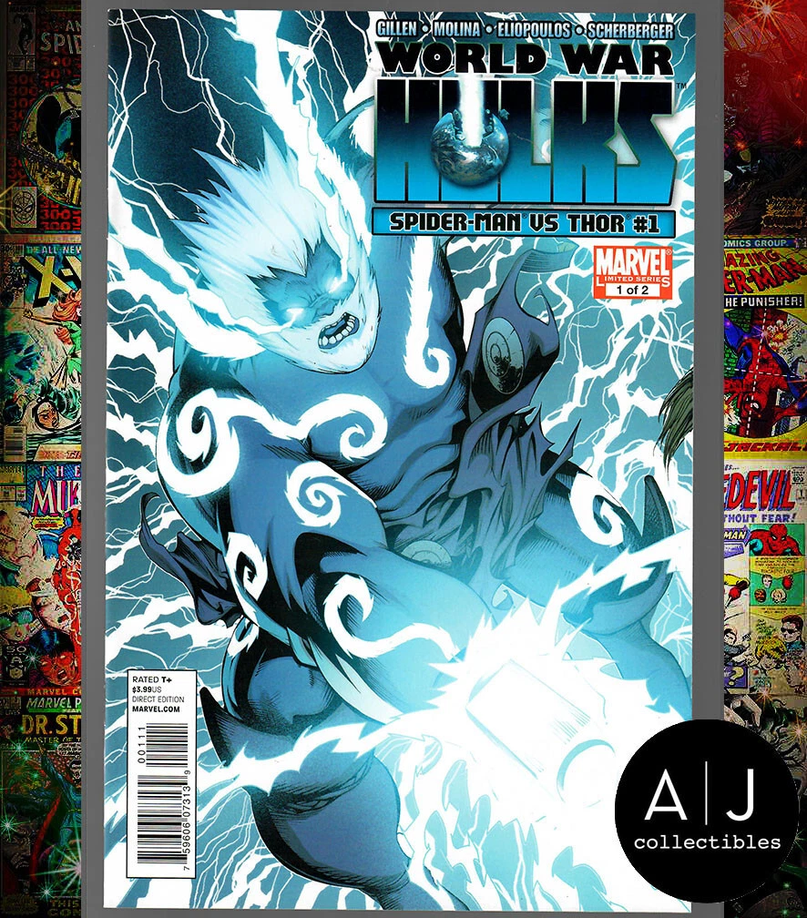World War Hulk Vs Thor