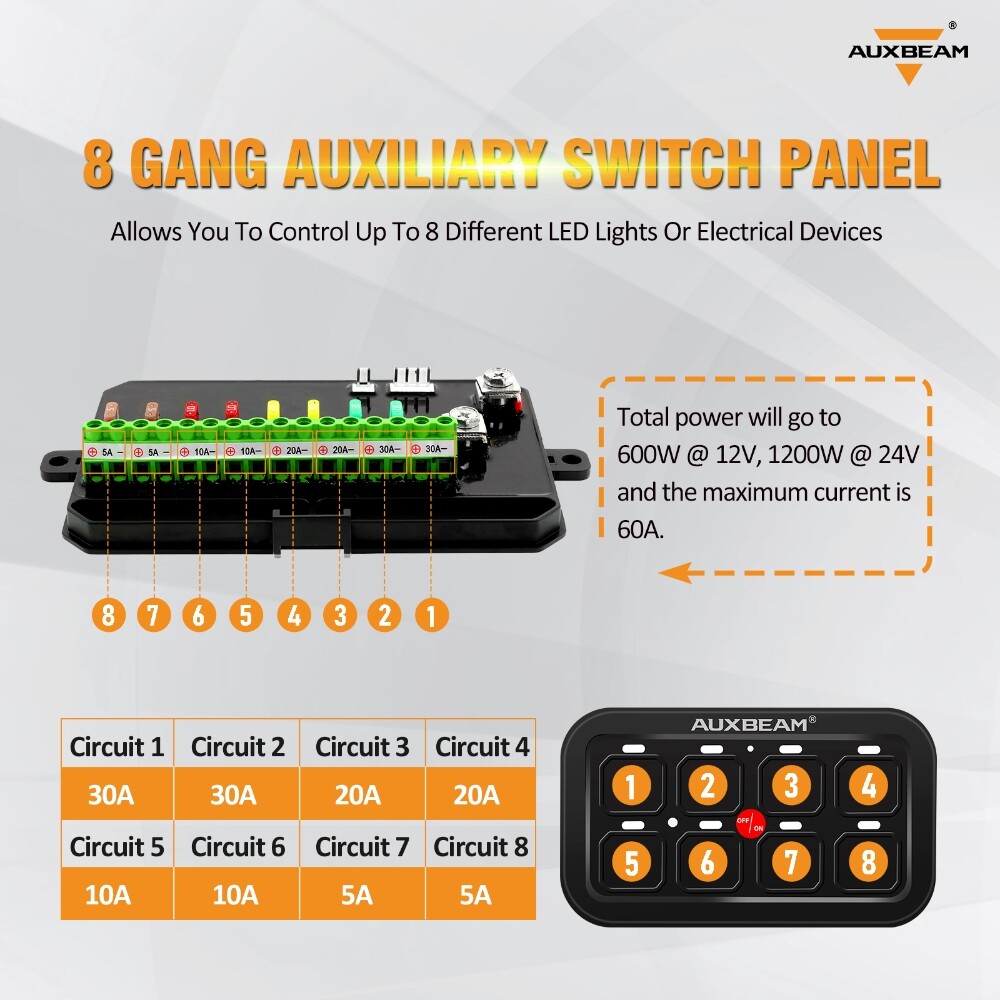 Auxbeam 8 Gang Circuit Control System Box On-Off LED Car Touch Switch ...