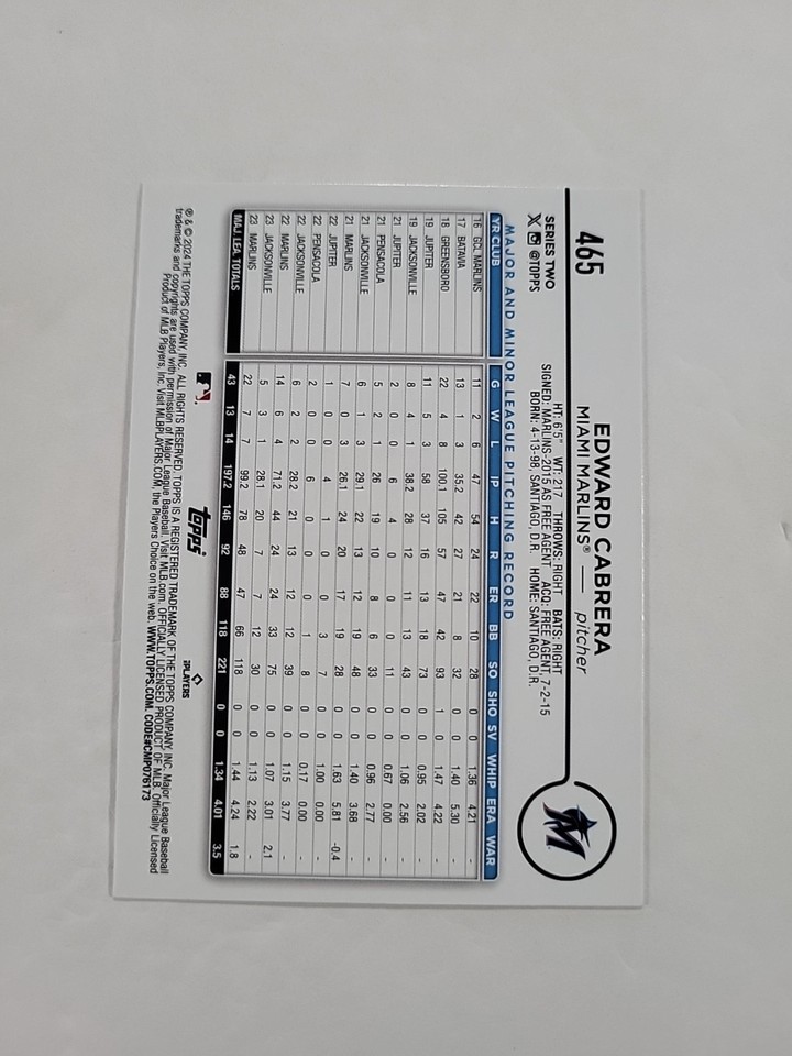 2024 TOPPS SERIES 2 EDWARD CABRERA ROYAL BLUE MIAMI MARLINS #465 | eBay