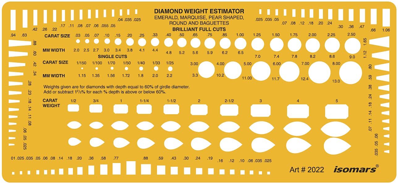 Gemstone Shapes Symbols Drawing Drafting Template Stencil Combo - Set ...