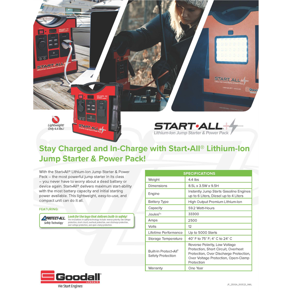 Goodall JP-12-2500T Start All 2500A Jump Pack with AC DC USB Power ...