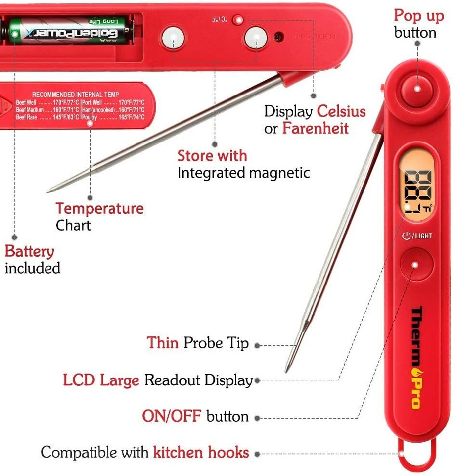 ThermoPro TP03: The Ultimate Kitchen Thermometer for Precise Cooking ...