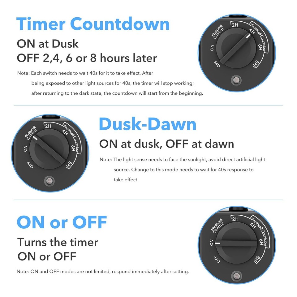 BN-Link Outdoor 24Hour Water Resistant Timer W/ Photocell Light Sensor ...
