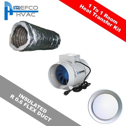 150mm Inline Fan Kit - lndustrial fan Turbo 150 - Heat Transfer Kit ...