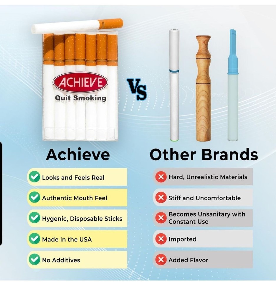 Achieve Quit Smoking Cigarette Substitute | Stop Smoking Aids that Work ...