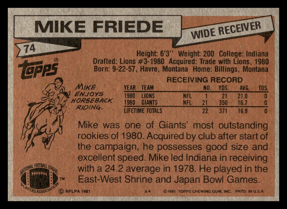 1981 Topps #74 Mike Friede New York Giants RC Football Card EX | eBay