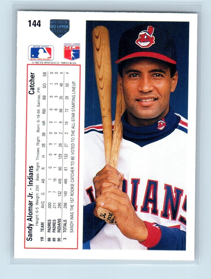 2002 Upper Deck Straight from the Pack Sandy Alomar Jr. Chicago White ...