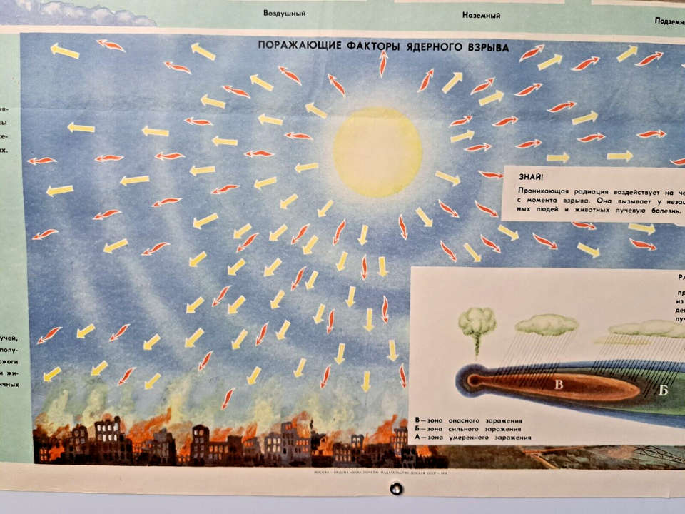 ☢️Types of nuclear explosions☢️ Chernobyl Nuclear War/Vintage Big ...