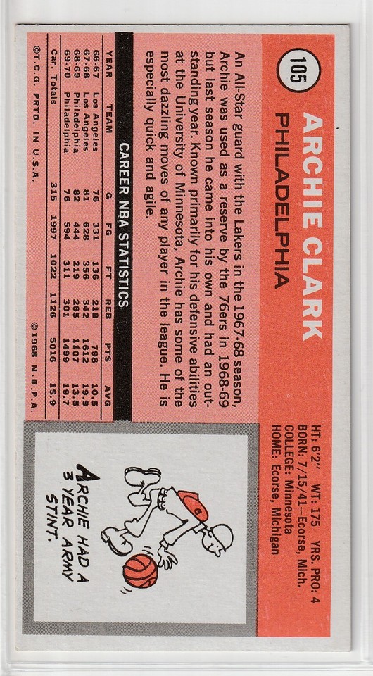 1970-71 Topps NBA Basketball #105 Archie Clark Philadelphia 76ers | eBay