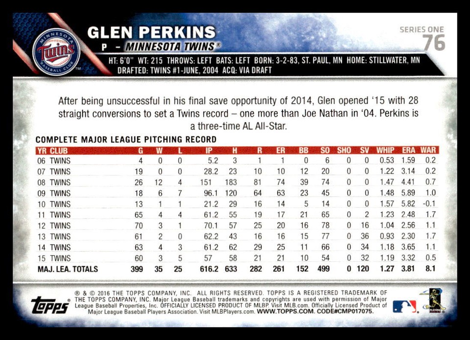 2016 Topps #76 Glen Perkins Minnesota Twins | eBay