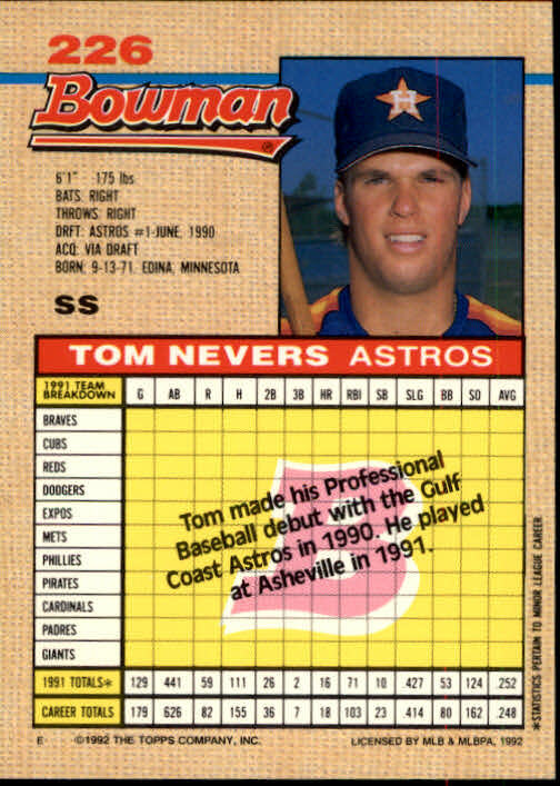 1992 Bowman Baseball Card #226 Tom Nevers | eBay