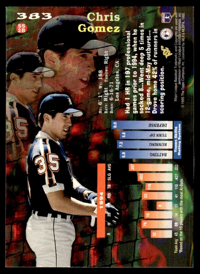 1995 Topps Stadium Club World Series Chris Gomez Detroit Tigers #383 | eBay