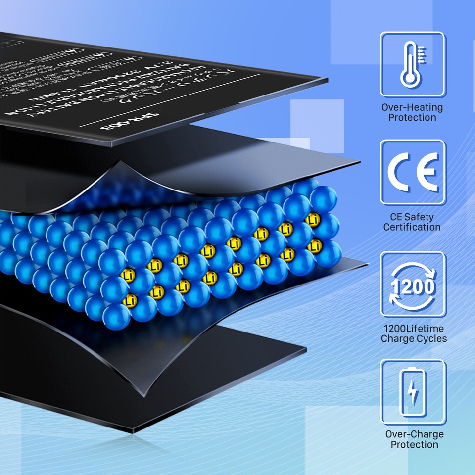 New SPR-003 Battery for Nintendo 3DS XL Game Console Battery 3200mAh ...