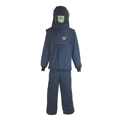 Coveralls & Suits - Level B