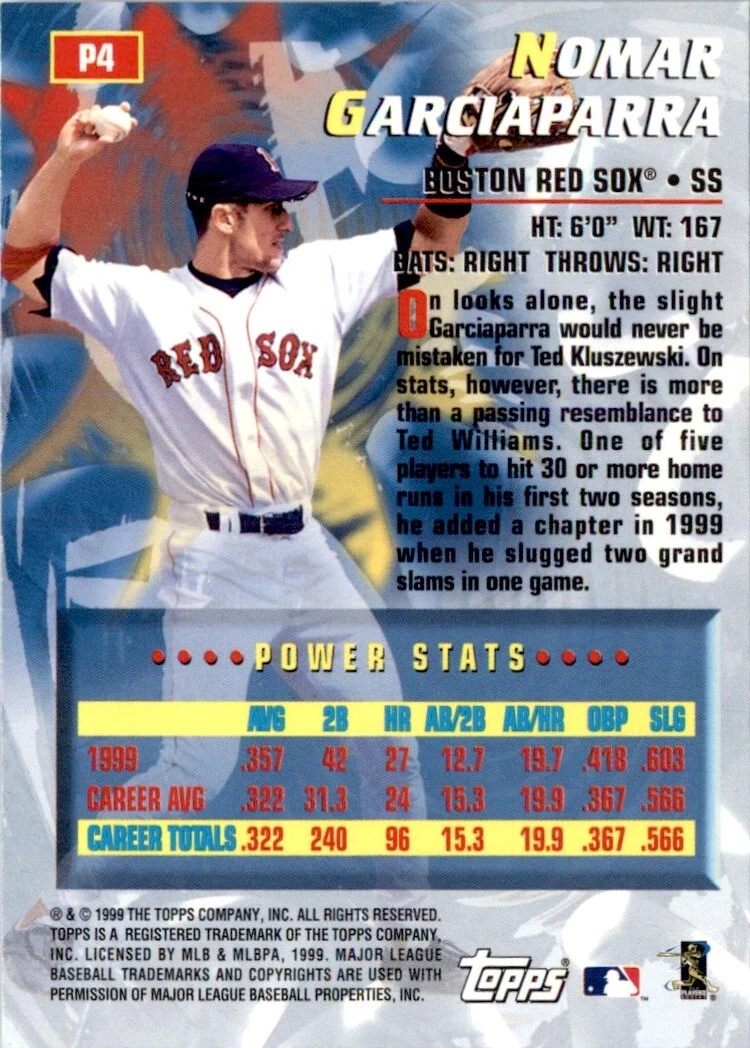Nomar Stats