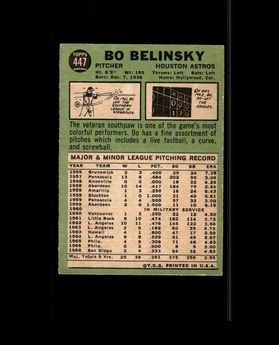 1967 Topps 447B Bo Belinsky COR Complete Stat Line DP VG #D1,420699 | eBay